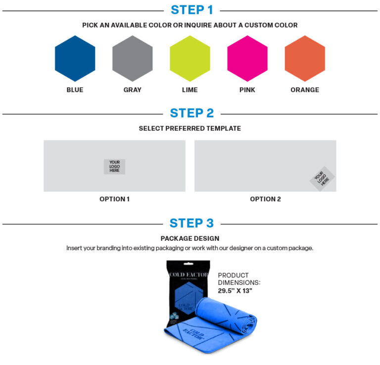 Custom Cooling - Cold Factor Cooling